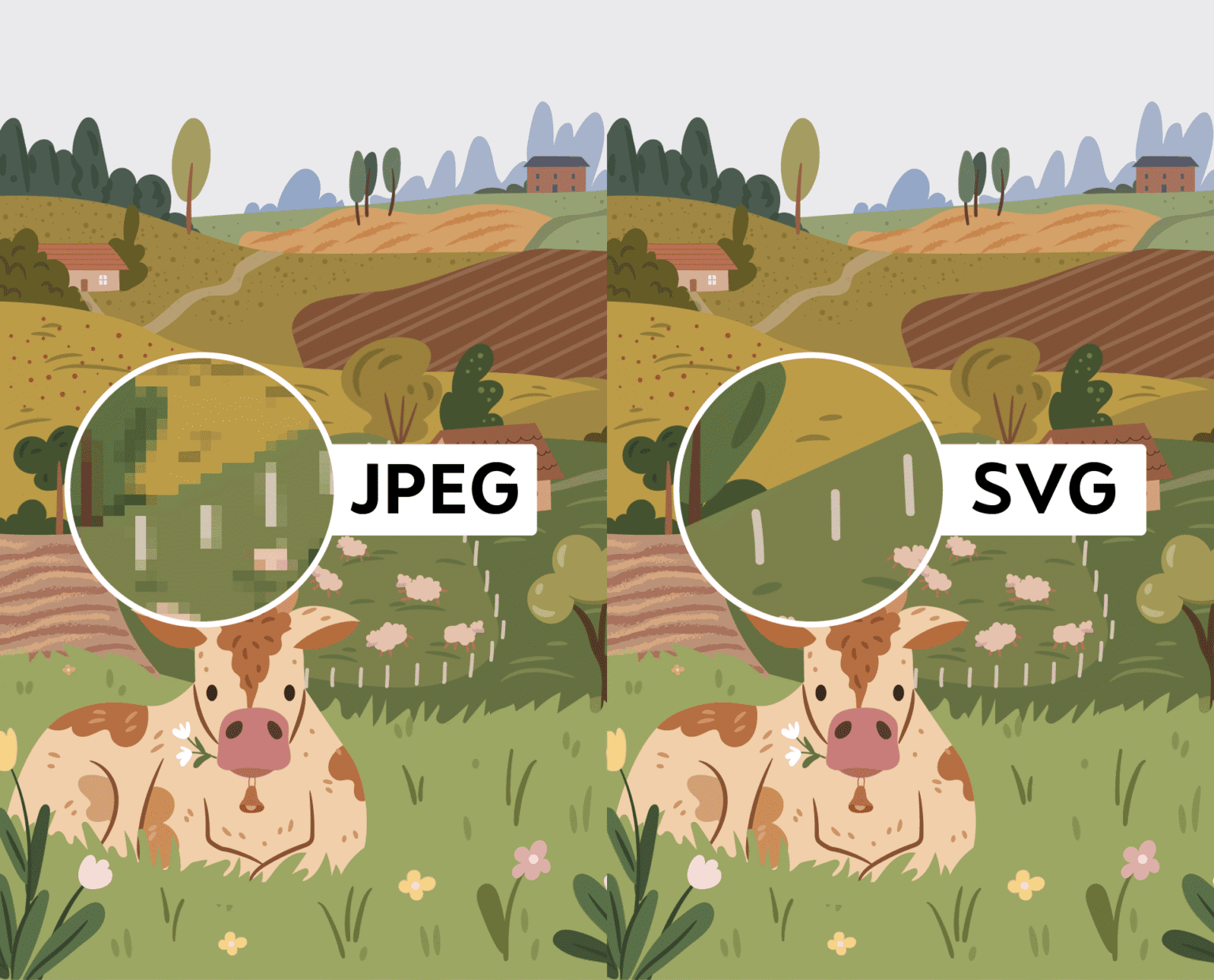 What are SVG files and should you use them? | Yellow Cherry